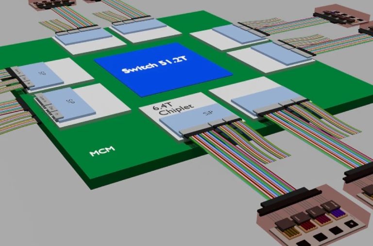 Teramount Touts 100x Tolerance Improvement in Fiber-to-Silicon ...