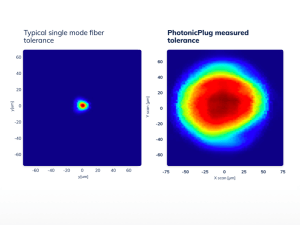 Technology - Teramount