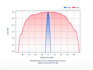 Technology - Teramount